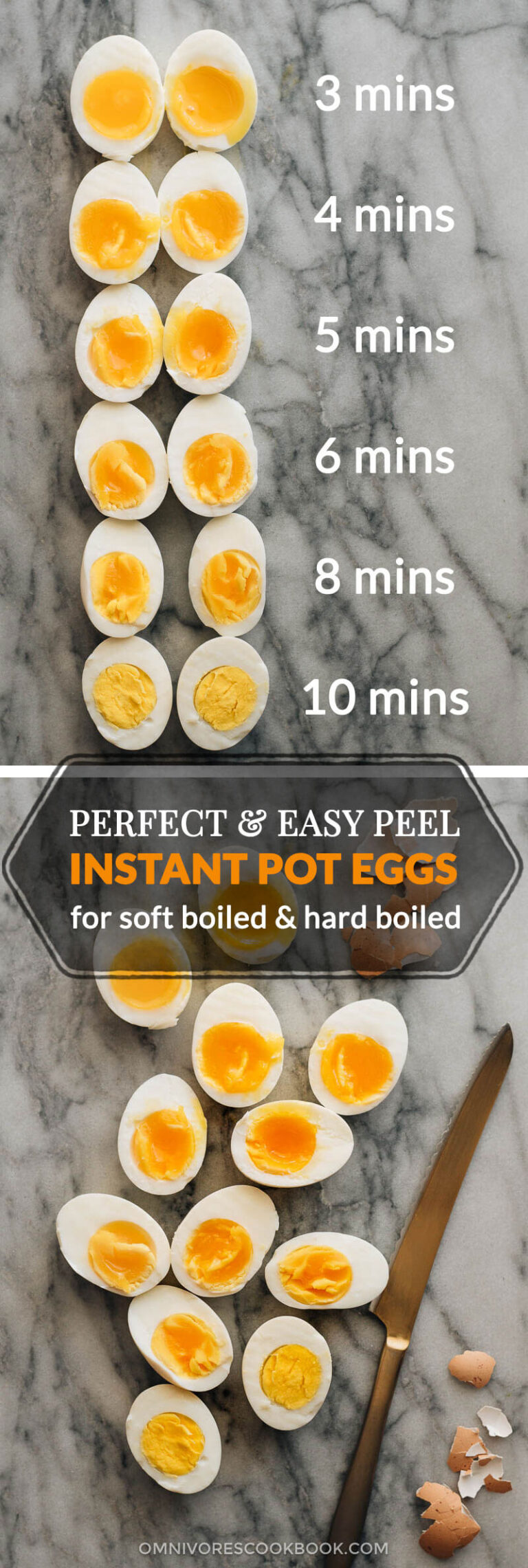 Instant Pot Eggs (Perfect Hard-Boiled & Soft-Boiled Eggs) - Omnivore's ...